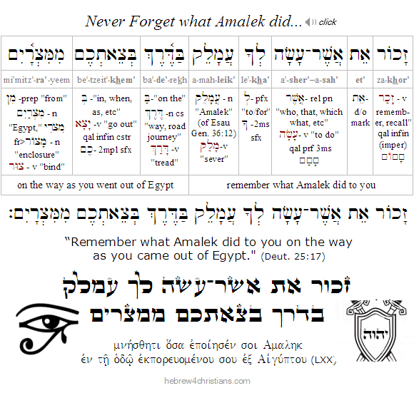 Hebrew4Christians Current Site Updates