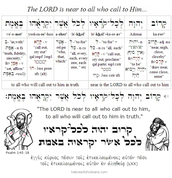 Hebrew4Christians Current Site Updates